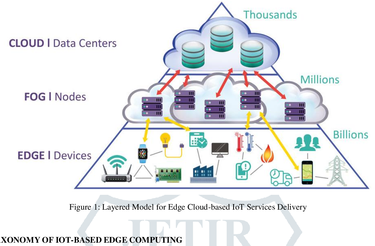 Company Profile – Orion Technology